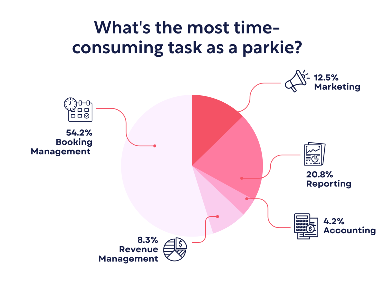 Newbook | Reliving the VIC Parks Conference