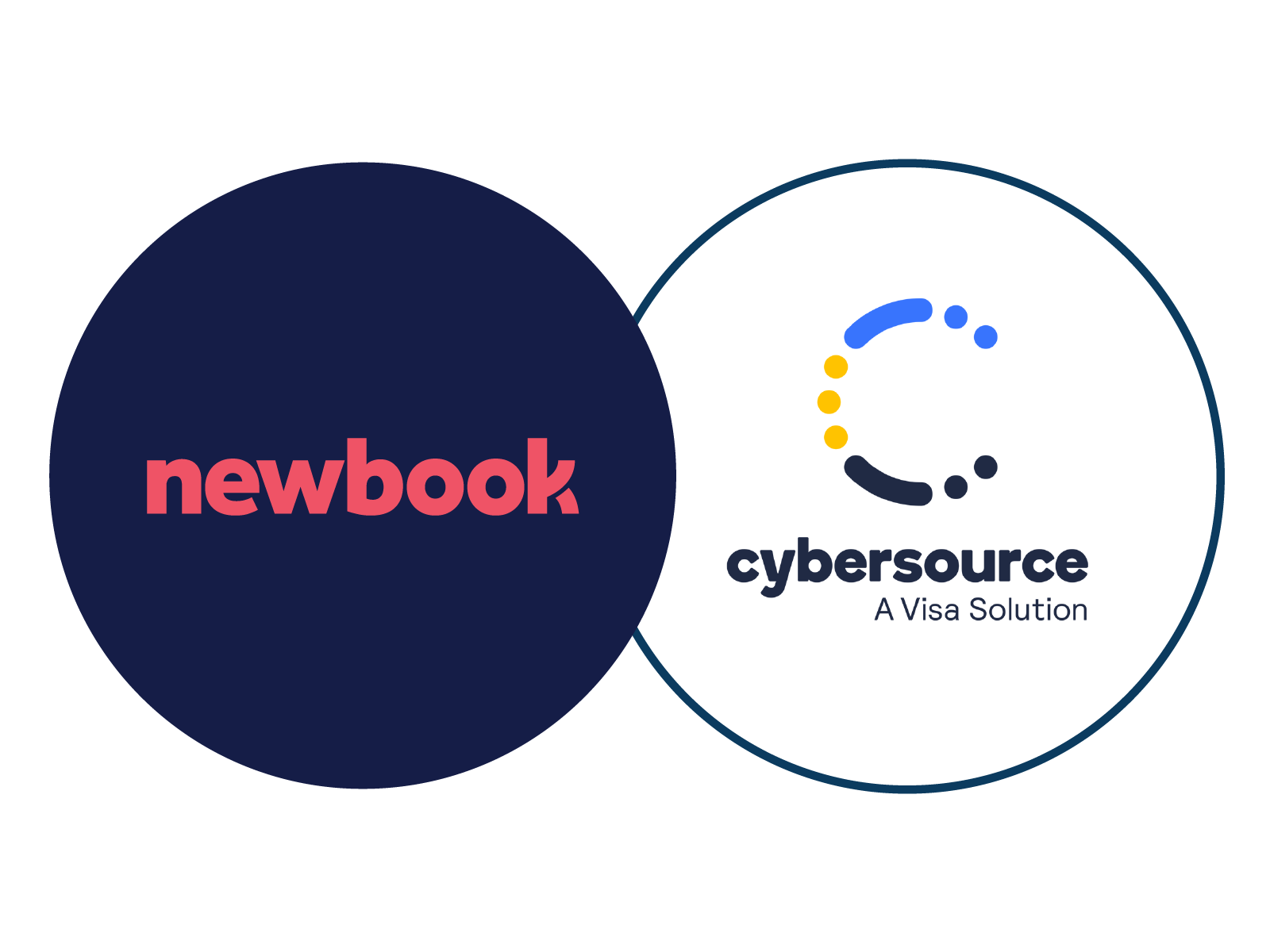 Cybersource | Newbook